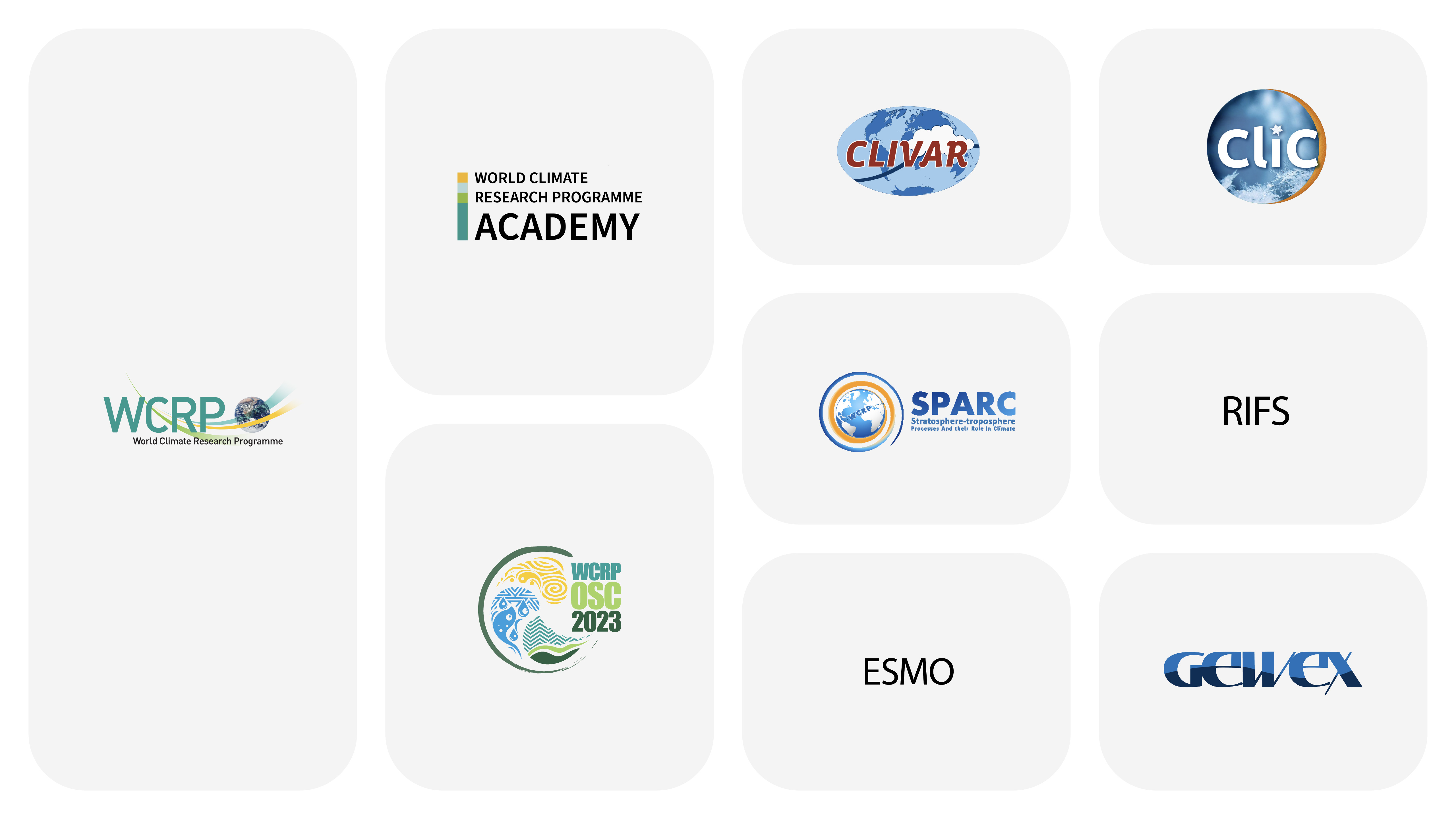 World Climate Research Programme